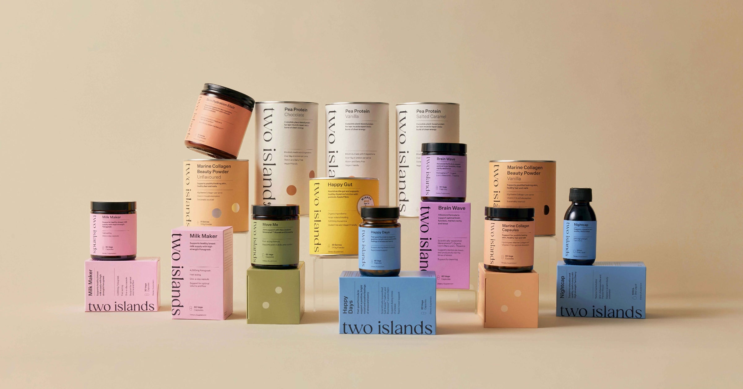 Two Islands | Evidence-based Modern Wellness Essentials